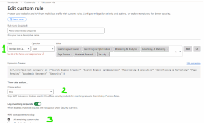How to Stop Bots from Adding Products to Cart on Shopify | Deveit